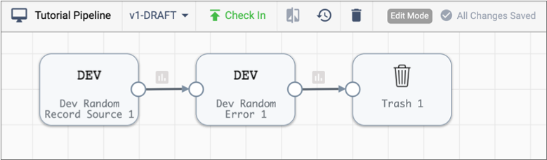 Tutorial: Data Collectors, Pipelines, and Jobs